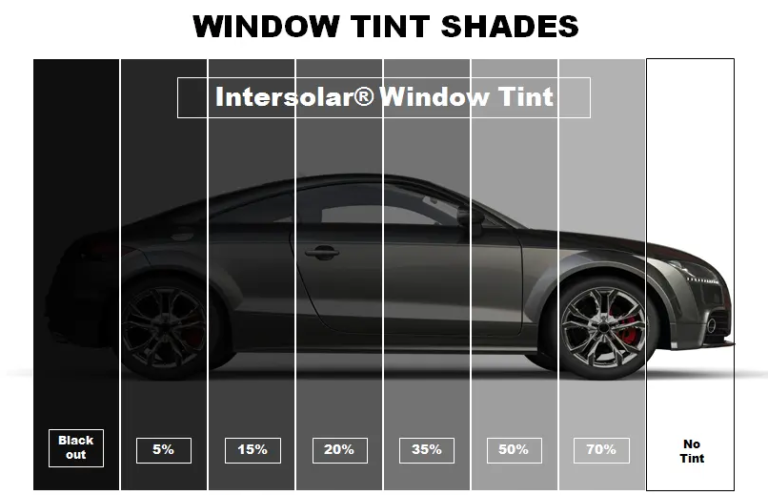 Window Tinting Service in NYC | Adam’s Window Tint & Auto Accessories